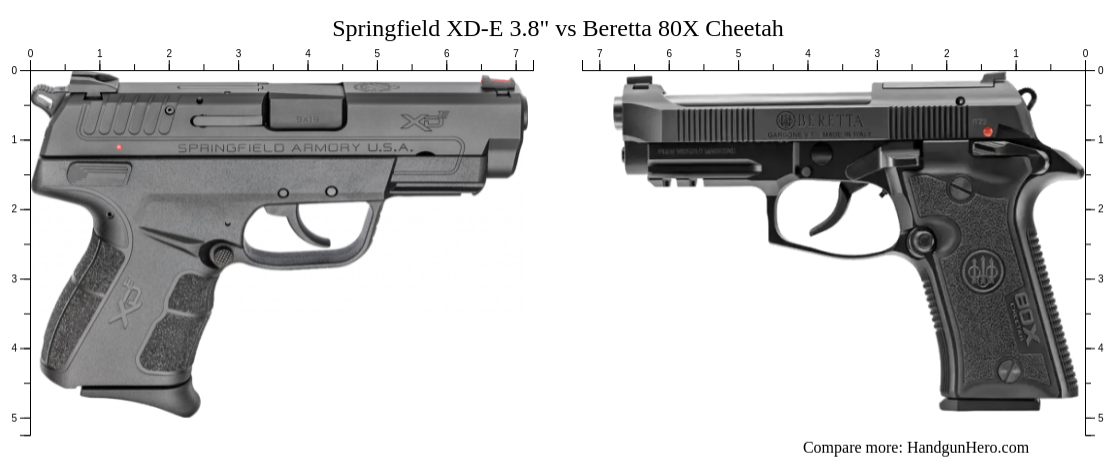 Springfield XD-E 3.8" vs Beretta 80X Cheetah size comparison | Handgun Hero