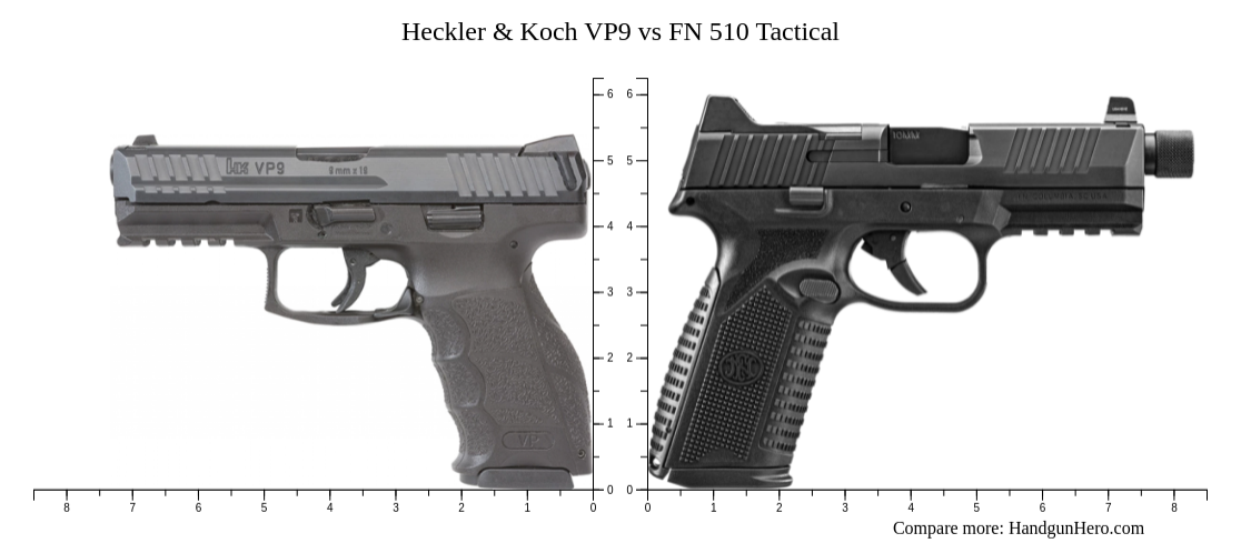 Heckler & Koch VP9 vs FN 510 Tactical size comparison | Handgun Hero