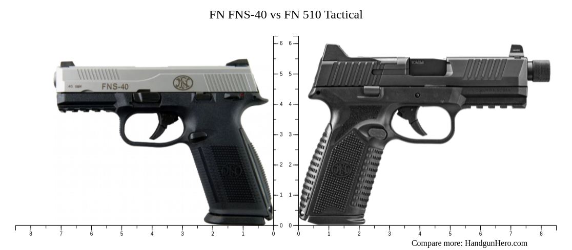 FN FNS-40 vs FN 510 Tactical size comparison | Handgun Hero