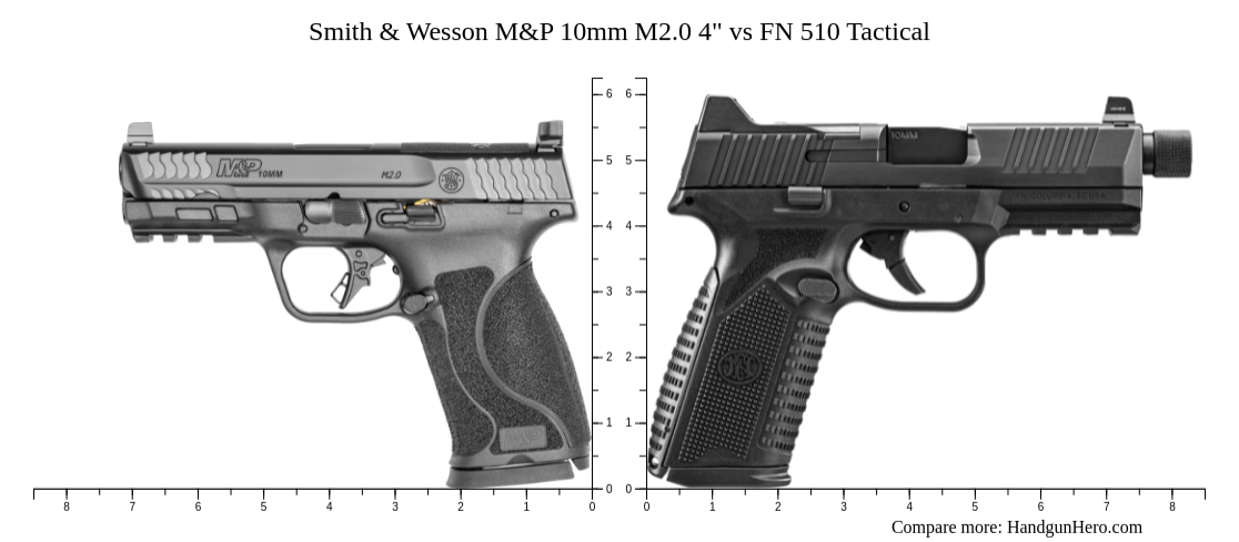 Smith & Wesson M&P 10mm M2.0 4" vs FN 510 Tactical size comparison | Handgun Hero