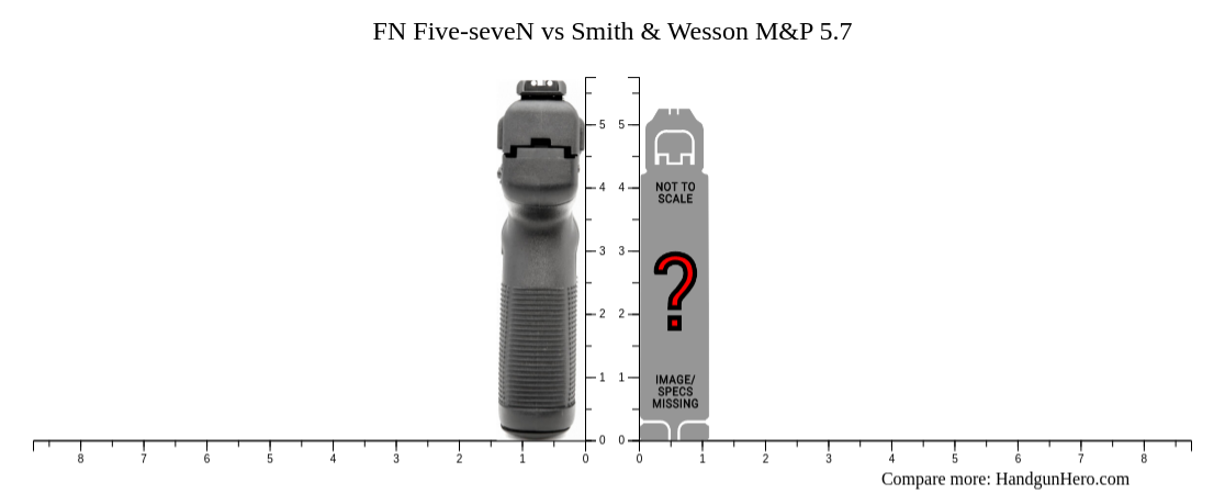 FN Five-seveN vs Smith & Wesson M&P 5.7 size comparison | Handgun Hero