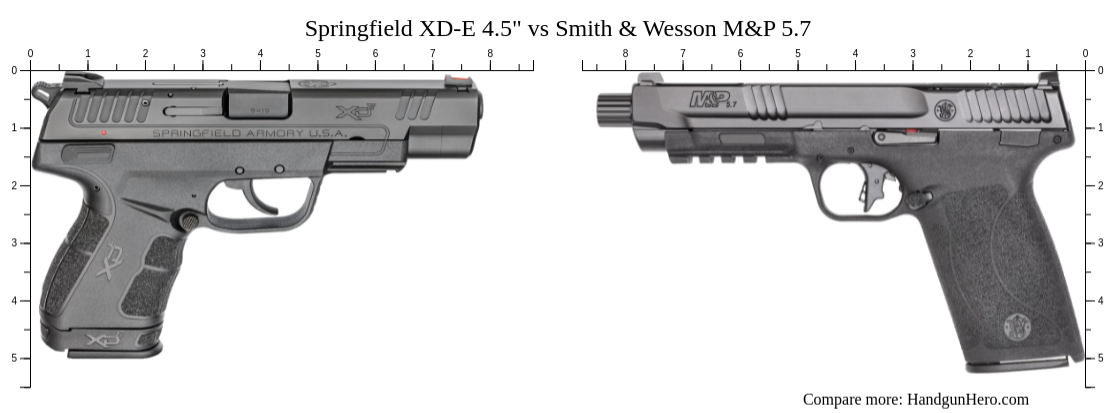 Springfield XD-E 4.5" vs Smith & Wesson M&P 5.7 size comparison ...