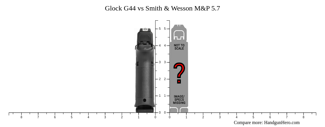 Glock G44 vs Smith & Wesson M&P 5.7 size comparison | Handgun Hero