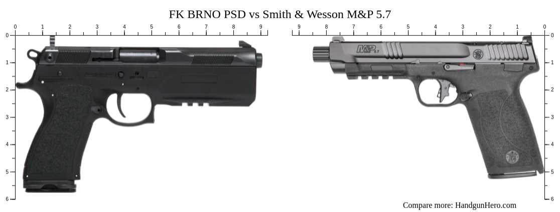 FK BRNO PSD vs Smith & Wesson M&P 5.7 size comparison | Handgun Hero