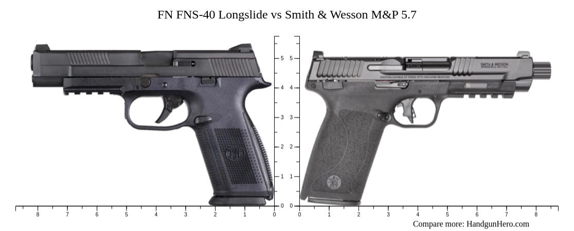 FN FNS-40 Longslide vs Smith & Wesson M&P 5.7 size comparison | Handgun ...