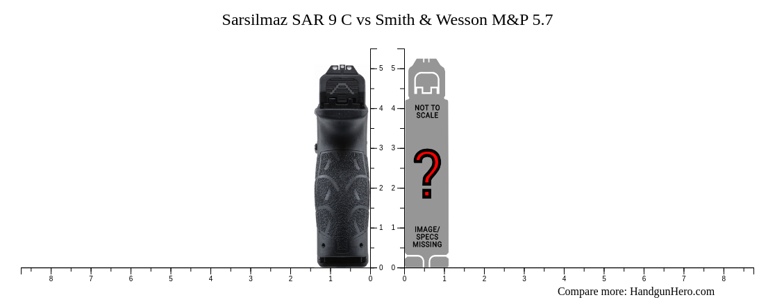 Sarsilmaz SAR 9 C vs Smith & Wesson M&P 5.7 size comparison | Handgun Hero