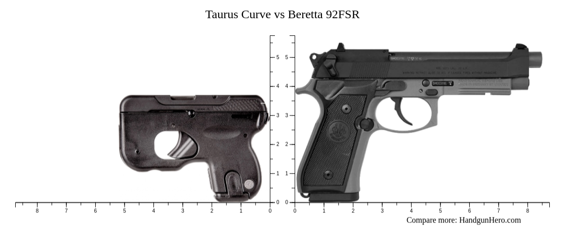 Taurus Curve vs Beretta 92FSR size comparison | Handgun Hero