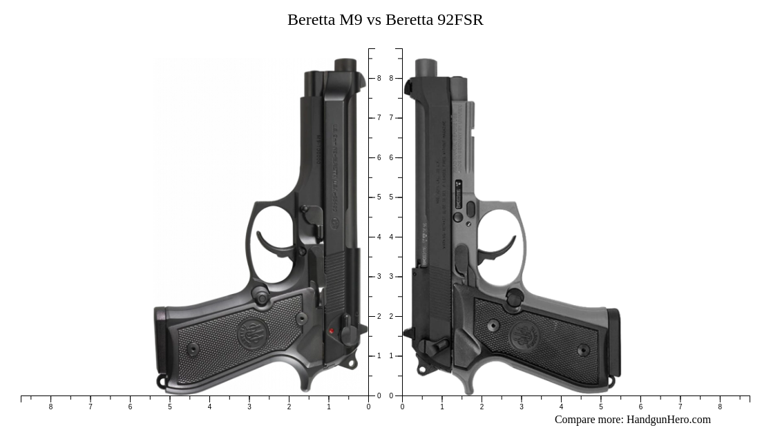 Beretta M9 vs Beretta 92FSR size comparison | Handgun Hero