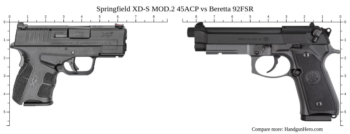 Springfield XD-S MOD.2 45ACP vs Beretta 92FSR size comparison | Handgun ...