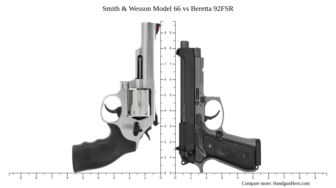 Smith & Wesson Model 66 vs Beretta 92FSR size comparison | Handgun Hero