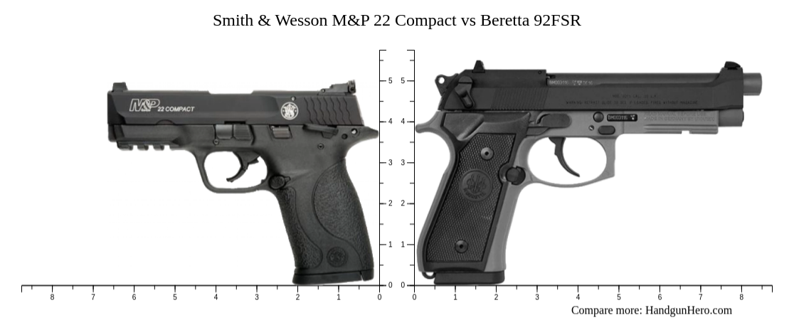 Smith & Wesson M&P 22 Compact vs Beretta 92FSR size comparison ...