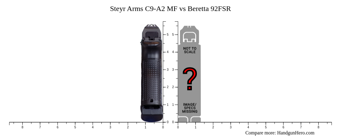 Steyr Arms C9-A2 MF vs Beretta 92FSR size comparison | Handgun Hero