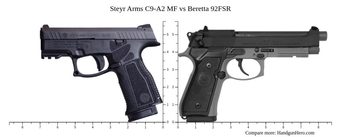 Steyr Arms C9-A2 MF vs Beretta 92FSR size comparison | Handgun Hero
