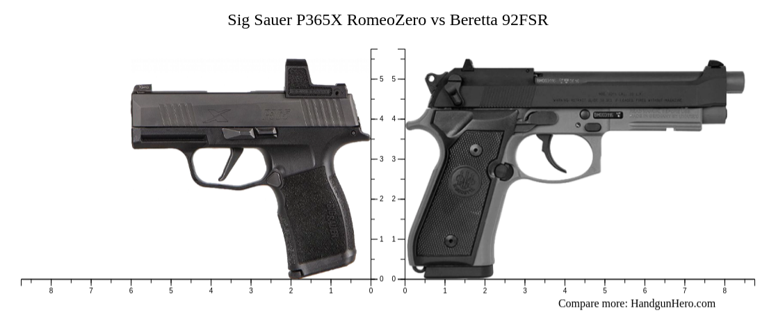 Sig Sauer P365X RomeoZero vs Beretta 92FSR size comparison | Handgun Hero