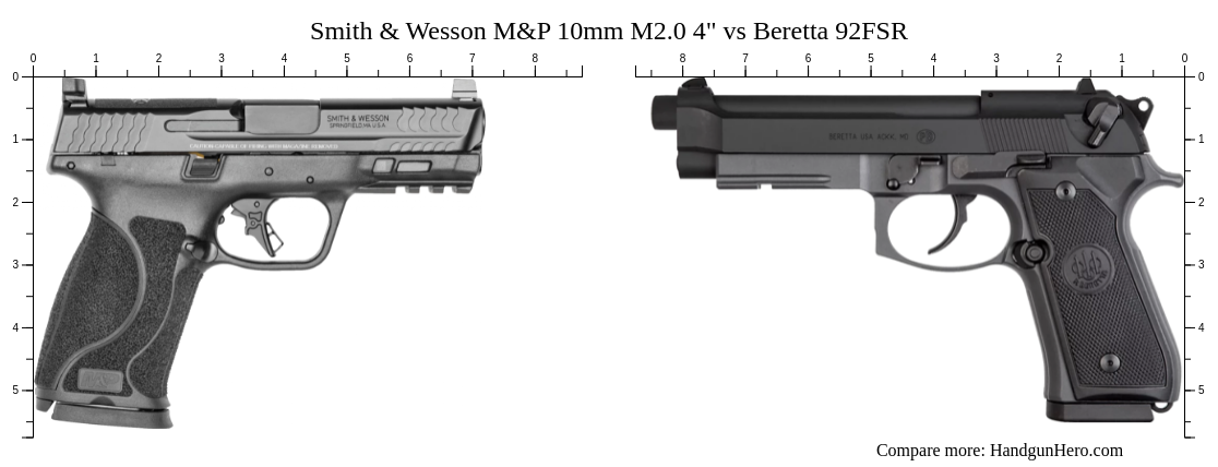 Smith & Wesson M&P 10mm M2.0 4" vs Beretta 92FSR size comparison ...