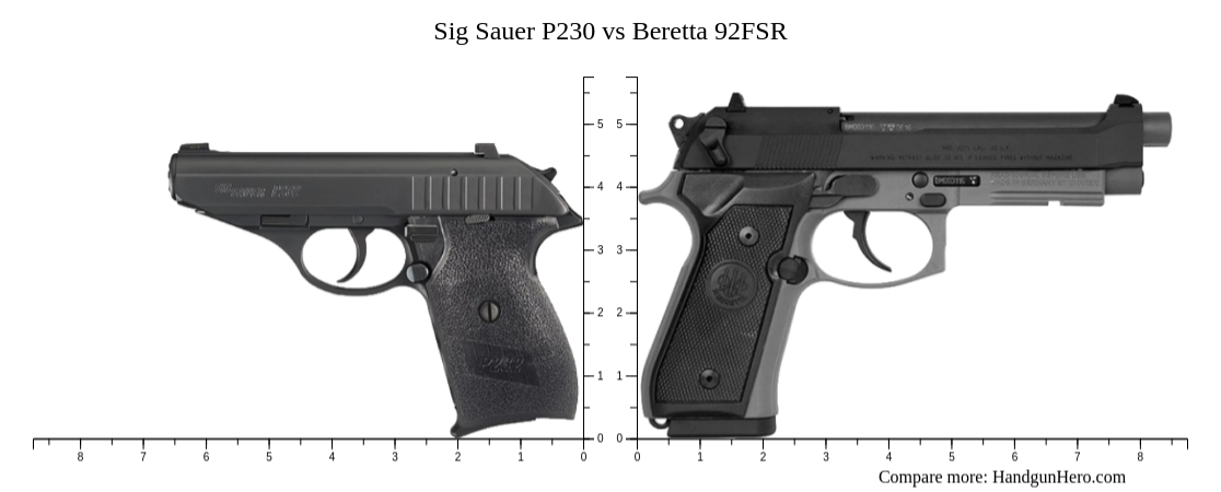Sig Sauer P230 vs Beretta 92FSR size comparison | Handgun Hero