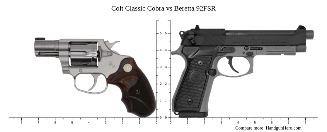 Colt Classic Cobra vs Beretta 92FSR size comparison | Handgun Hero