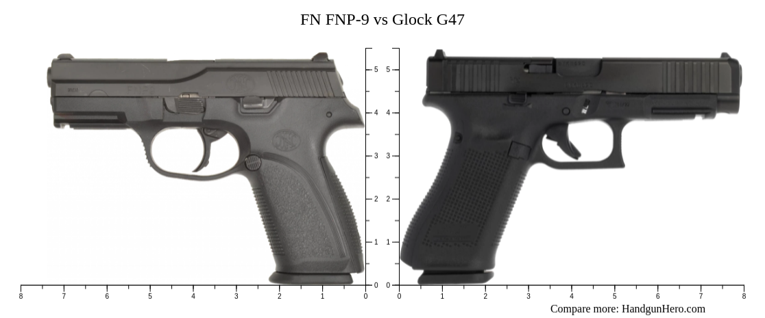 FN FNP-9 vs Glock G47 size comparison | Handgun Hero