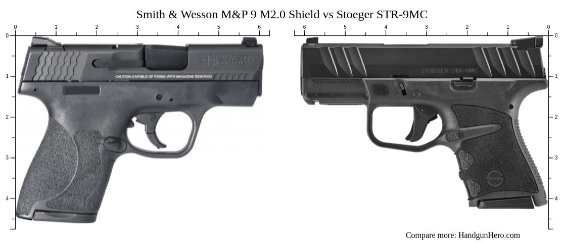 Smith & Wesson M&P 9 M2.0 Shield vs Taurus G3c vs Stoeger STR-9MC size ...