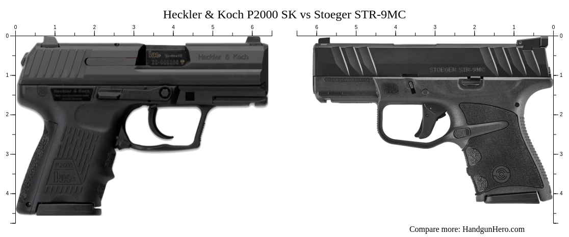 Heckler & Koch P2000 SK vs Stoeger STR-9MC size comparison | Handgun Hero