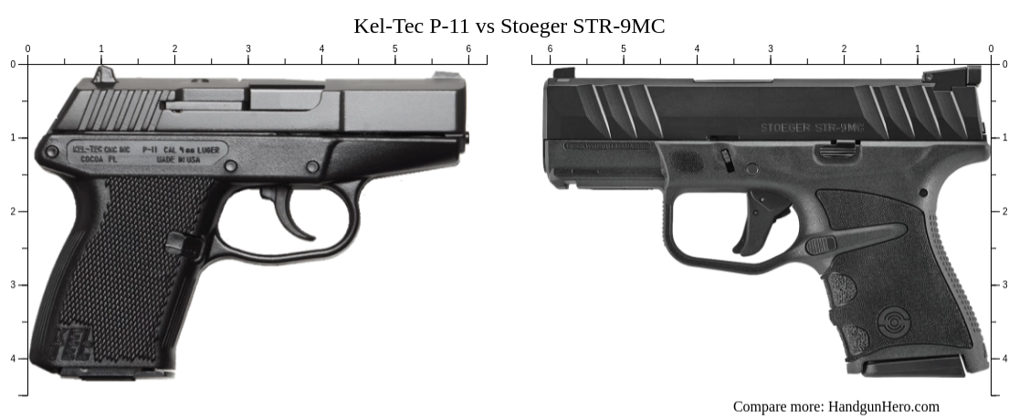 Kel-Tec P-11 vs Stoeger STR-9MC size comparison | Handgun Hero
