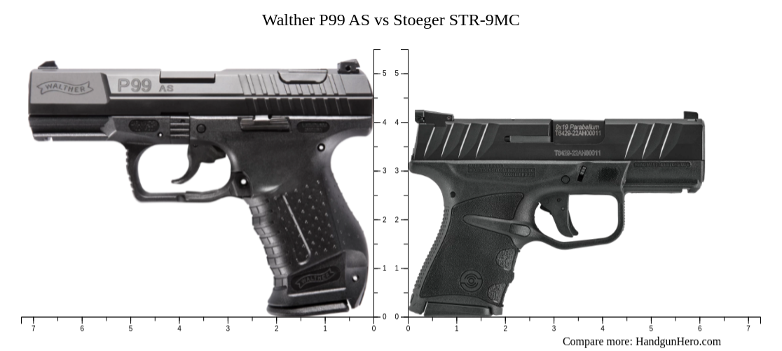 Walther P99 AS vs Stoeger STR-9MC size comparison | Handgun Hero