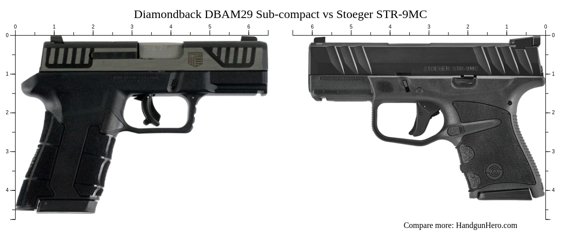 Diamondback DBAM29 Sub-compact vs Stoeger STR-9MC size comparison ...