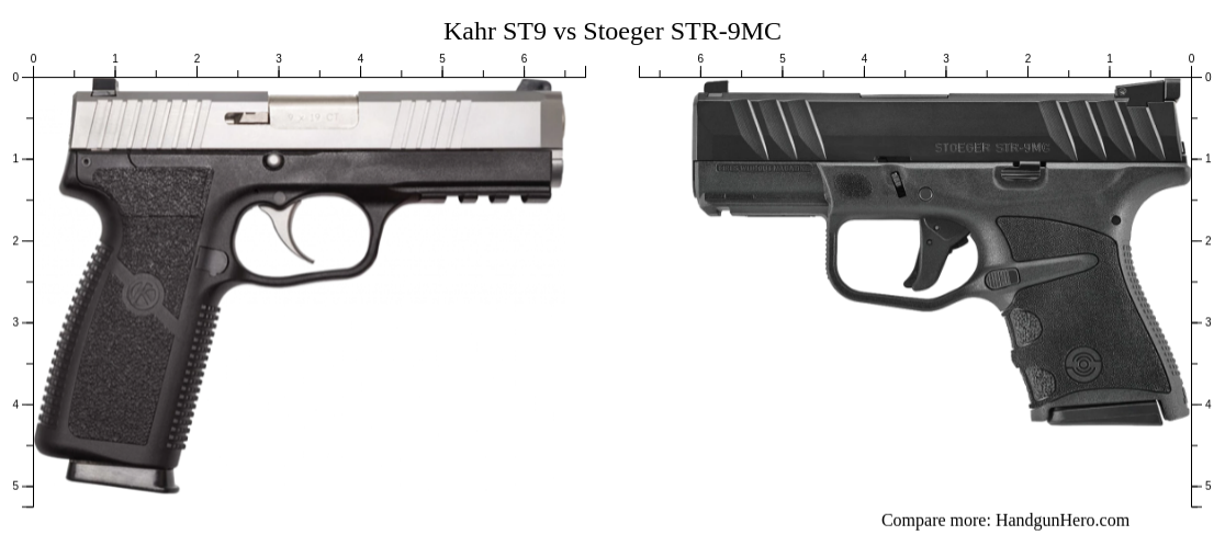 Kahr ST9 vs Stoeger STR-9MC size comparison | Handgun Hero