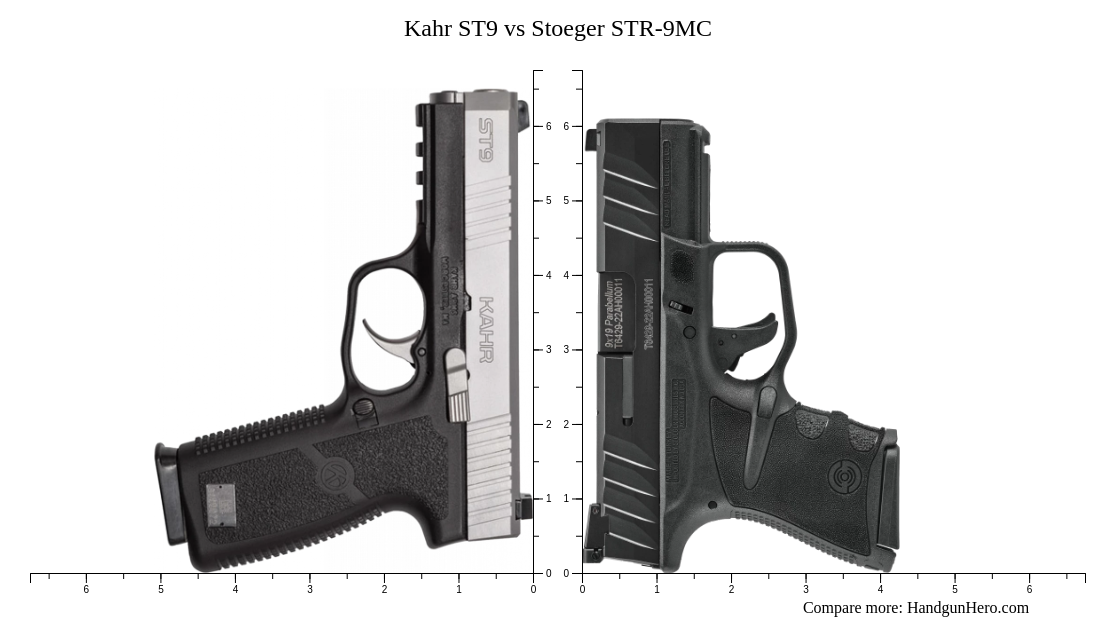 Kahr ST9 vs Stoeger STR-9MC size comparison | Handgun Hero
