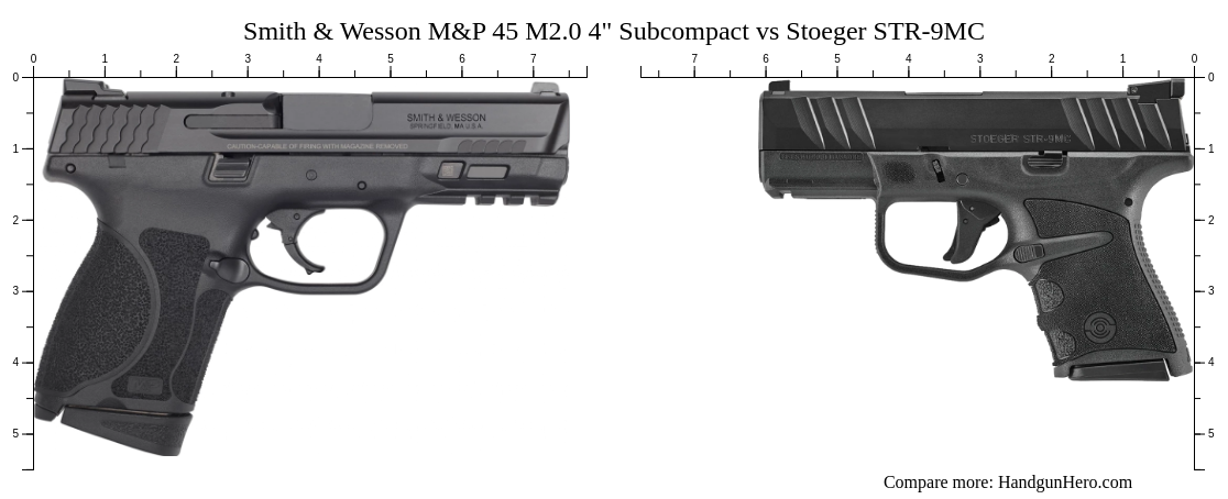 Smith & Wesson M&P 45 M2.0 4" Subcompact vs Stoeger STR-9MC size ...