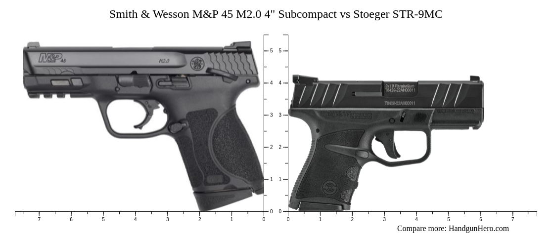 Smith & Wesson M&P 45 M2.0 4" Subcompact vs Stoeger STR-9MC size ...