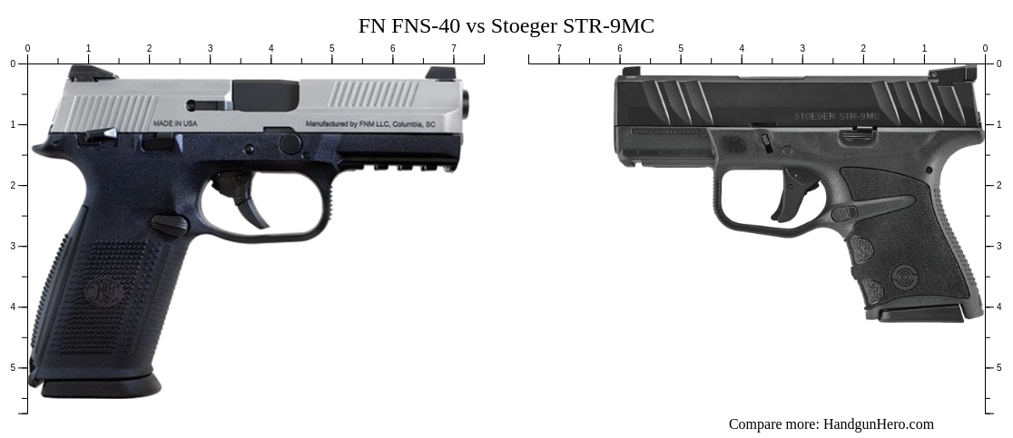 FN FNS-40 vs Stoeger STR-9MC size comparison | Handgun Hero