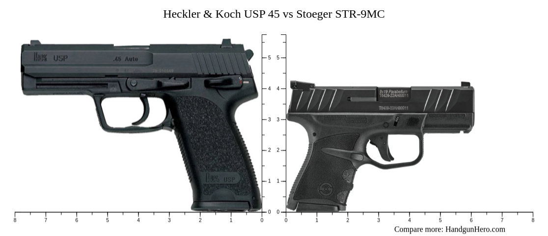 Heckler & Koch USP 45 vs Stoeger STR-9MC size comparison | Handgun Hero