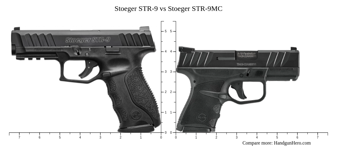 Stoeger STR-9 vs Stoeger STR-9MC size comparison | Handgun Hero