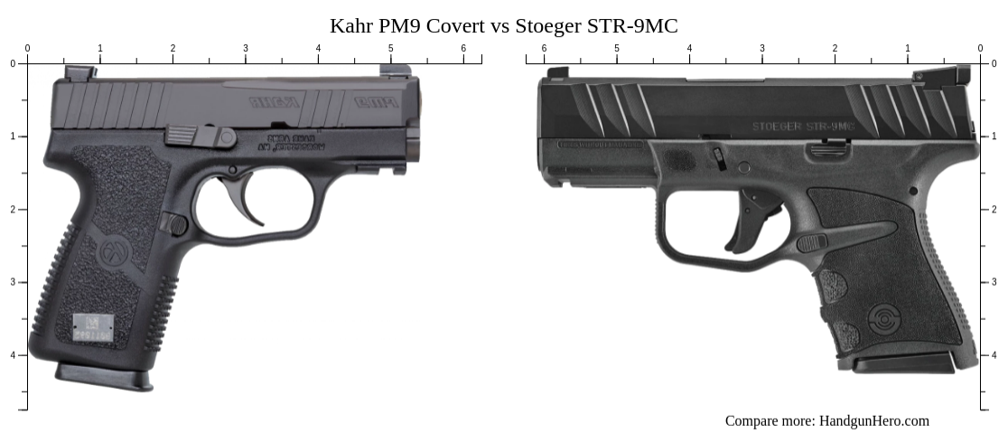 Kahr PM9 Covert vs Stoeger STR-9MC size comparison | Handgun Hero