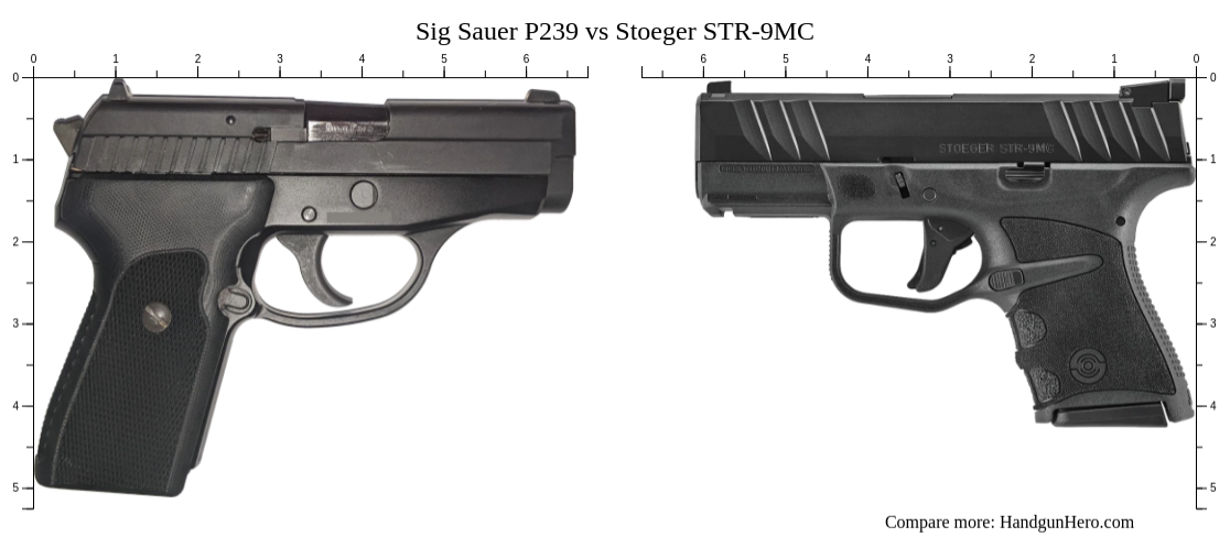 Sig Sauer P239 Vs Stoeger Str 9mc Size Comparison Handgun Hero