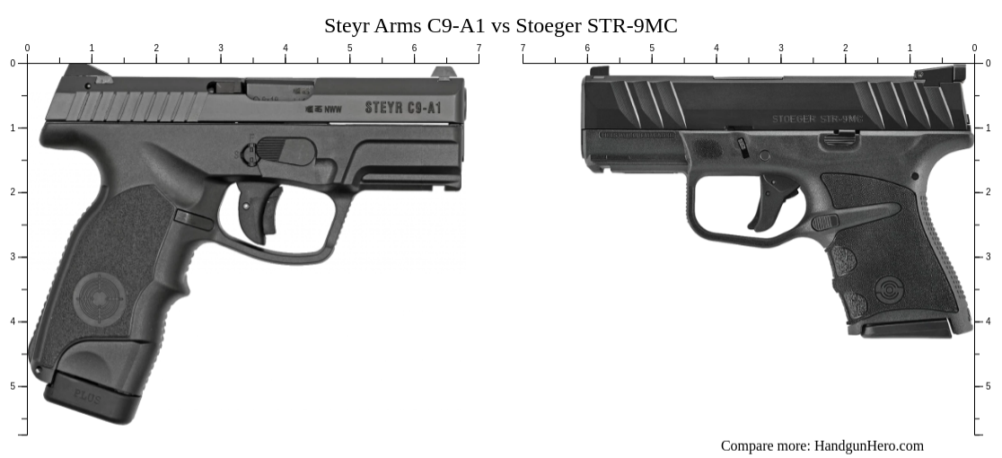Steyr Arms C9-A1 vs Stoeger STR-9MC size comparison | Handgun Hero