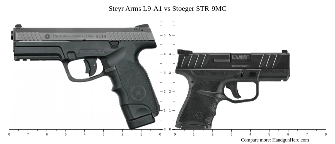 Steyr Arms L9-A1 vs Stoeger STR-9MC size comparison | Handgun Hero