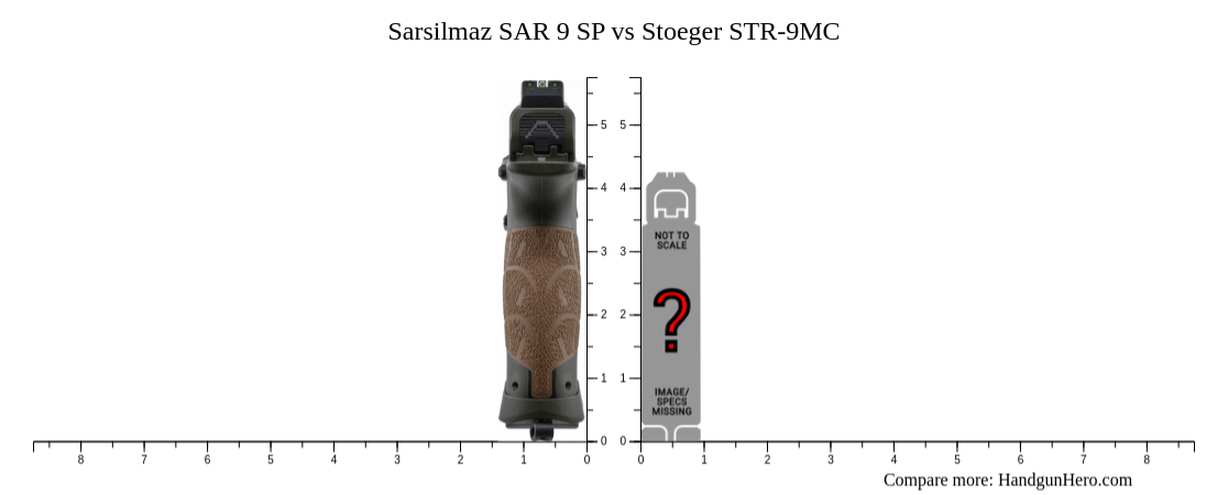 Sarsilmaz SAR 9 SP vs Stoeger STR-9MC size comparison | Handgun Hero