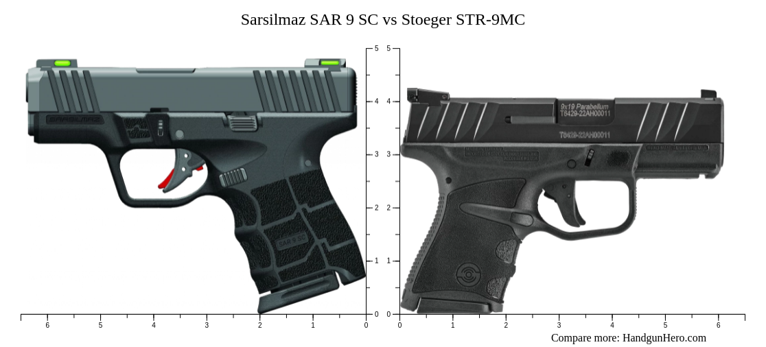 Sarsilmaz SAR 9 SC vs Stoeger STR-9MC size comparison | Handgun Hero