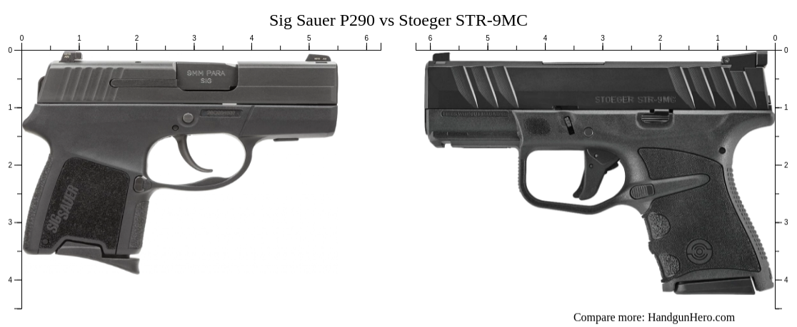 Sig Sauer P290 vs Stoeger STR-9MC size comparison | Handgun Hero