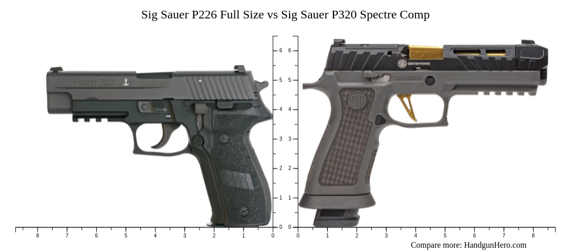 Sig Sauer P226 Full Size vs Sig Sauer P320 Spectre Comp size comparison | Handgun Hero