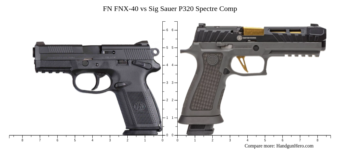 FN FNX-40 vs Sig Sauer P320 Spectre Comp size comparison | Handgun Hero