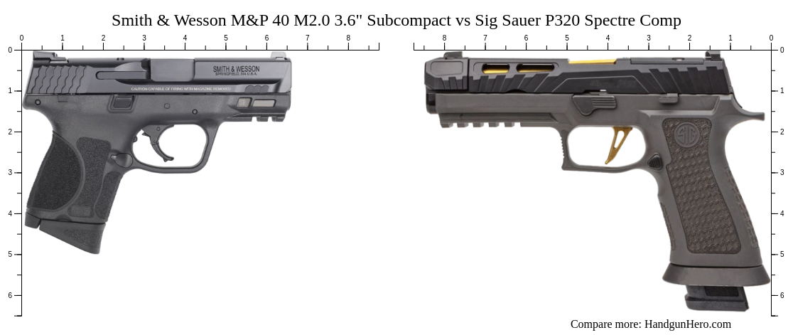 Smith & Wesson M&P 40 M2.0 3.6" Subcompact vs Sig Sauer P320 Spectre ...