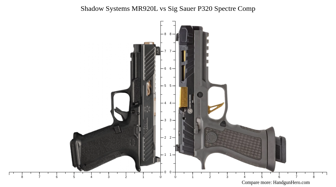 Shadow Systems MR920L vs Sig Sauer P320 Spectre Comp size comparison | Handgun Hero