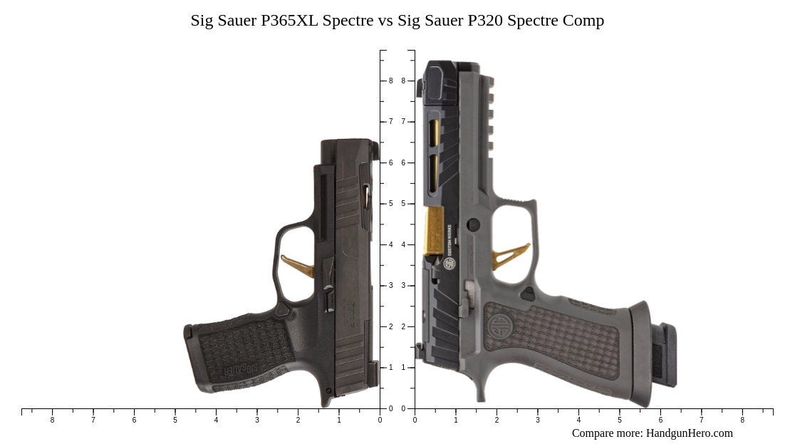 Sig Sauer P365XL Spectre vs Sig Sauer P320 Spectre Comp size comparison ...