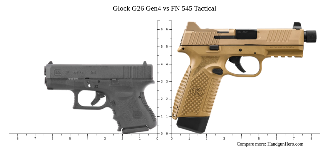 Glock G26 Gen4 vs FN 545 Tactical size comparison | Handgun Hero