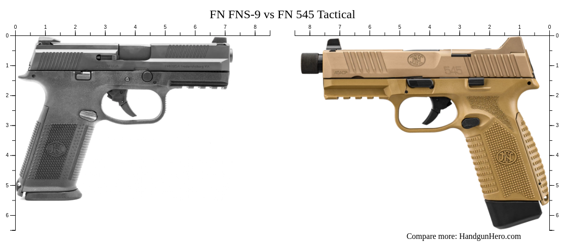 FN FNS-9 vs FN 545 Tactical size comparison | Handgun Hero