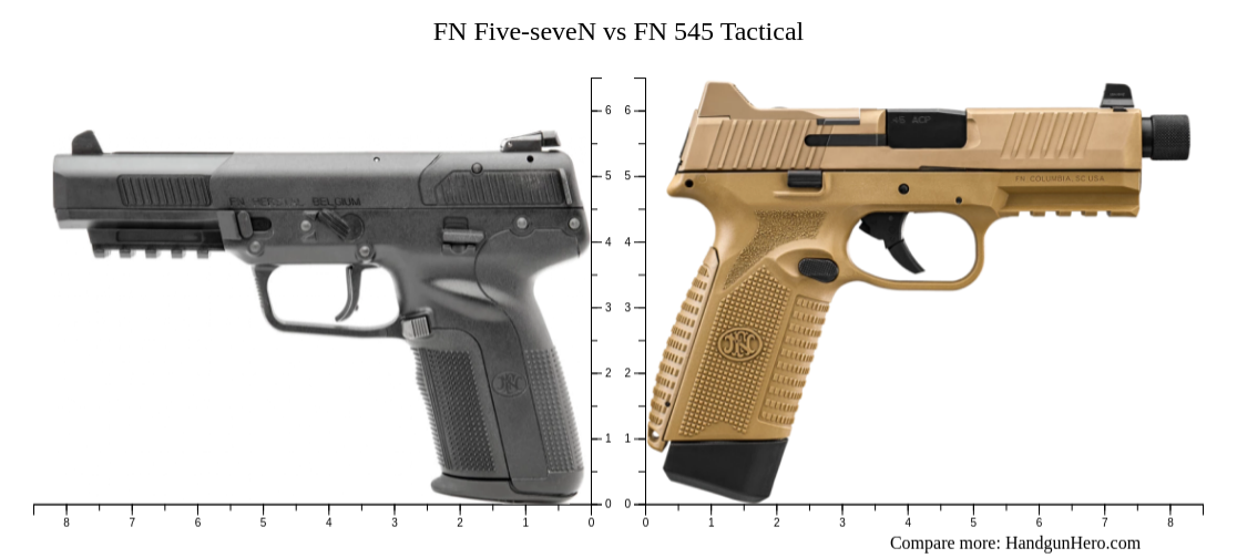 FN Five-seveN vs FN 545 Tactical size comparison | Handgun Hero