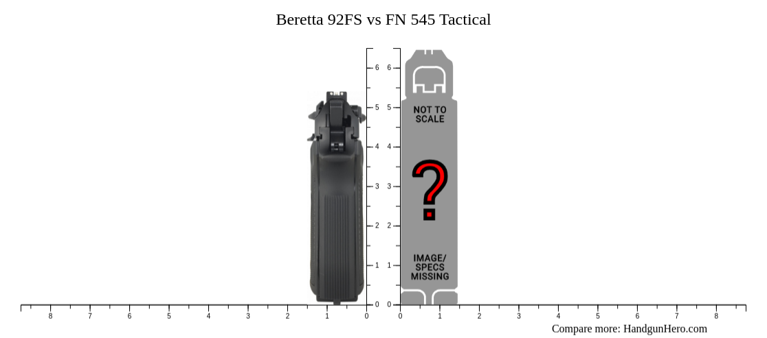 Beretta 92FS vs FN 545 Tactical size comparison | Handgun Hero
